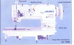 JUKI | LU-1508H Walking Foot Needle Feed Sewing Machine JAPAN ...